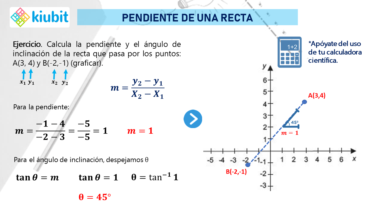 Aprende a calcular la pendiente de rectas en segundos