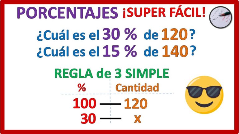Regla de tres para porcentajes: aprende a calcular fácilmente Regla de tres para porcentajes: aprende a calcular fácilmente