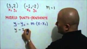 Descubre cómo encontrar la ecuación de una recta con solo dos puntos