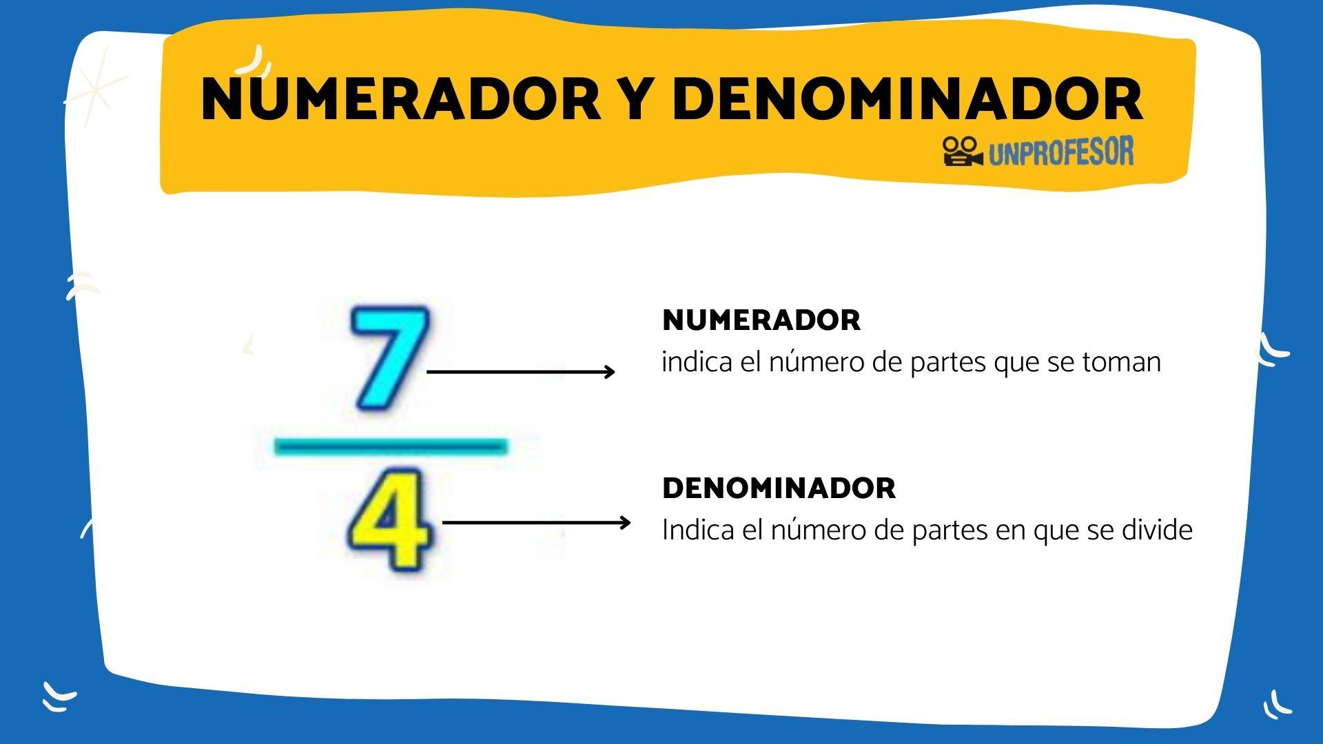 Descubre El Numerador Y Denominador En Fracciones