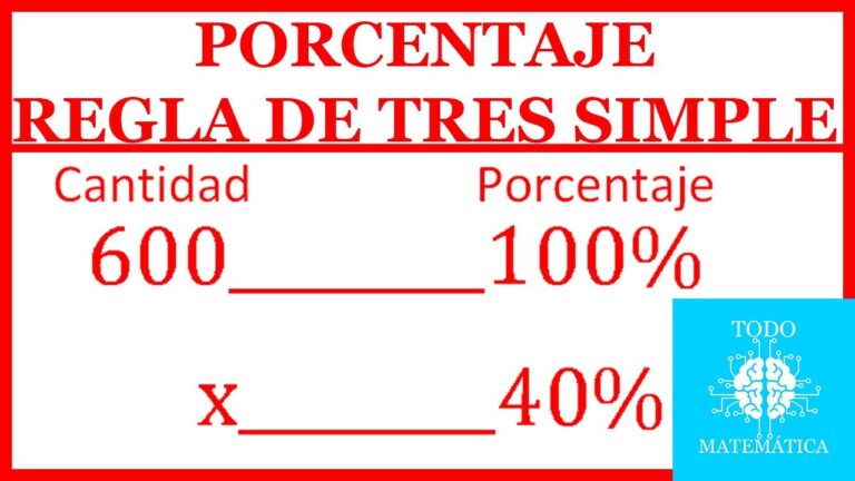 Regla de tres para porcentajes: fácil y rápido Regla de tres para porcentajes: fácil y rápido